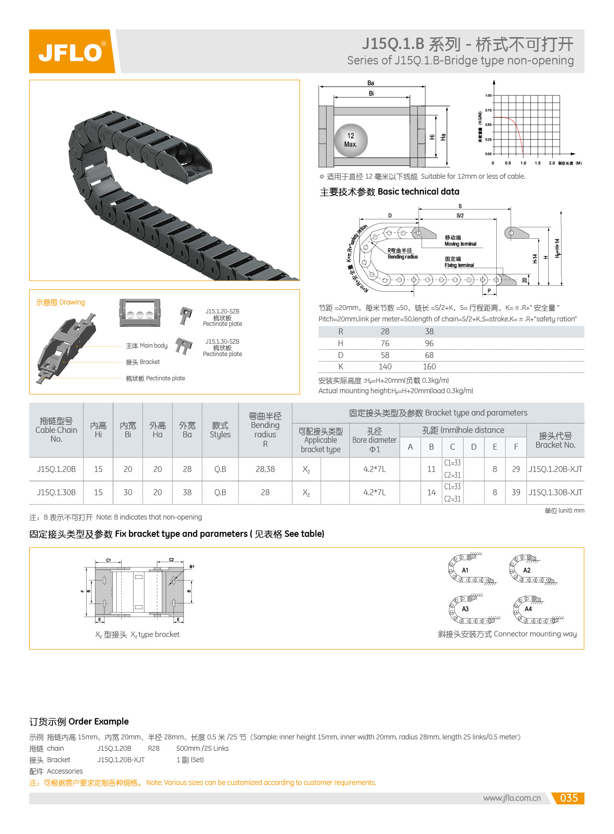 J15Q.1.B系列-桥式不可打开